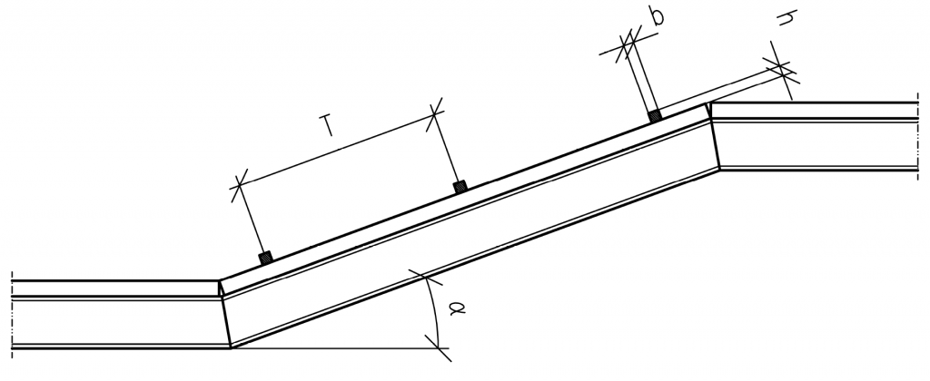 Anti-slip gratings | Grating